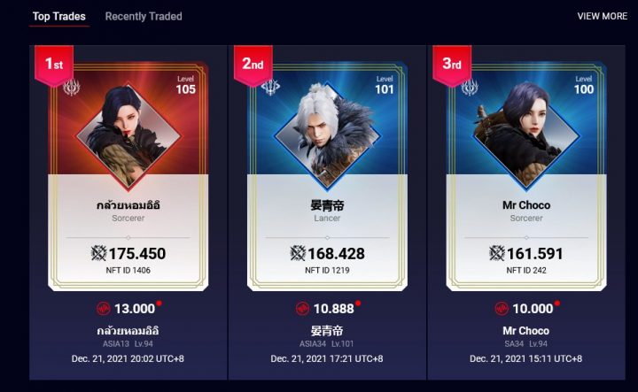 MIR4: venda de um personagem NFT rende até R$ 700 mil reais - Mobile Gamer